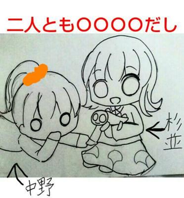 不適切なお題の報告 - ボケて（bokete）